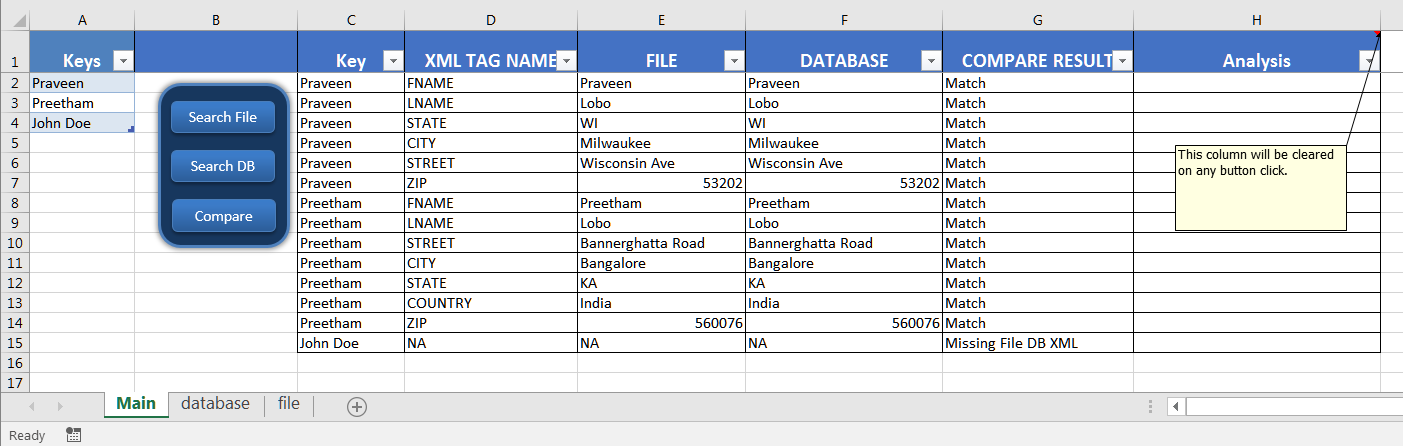 Using Excel To Compare Multiple XMLs Praveen Lobo